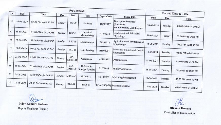 Csjmu Official Notice दिनांक 08062024 को होने परीक्षा की तिथि में फिर हुआ बदलाव अब इस तारीख